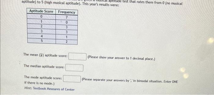 Solved aptitude) to 5 (high musical aptitude). This year's | Chegg.com