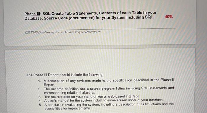 Solved Phase III: SQL Create Table Statements, Contents of | Chegg.com