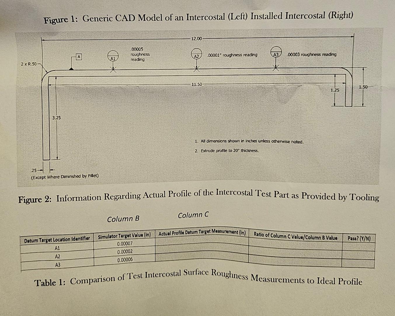 Solved Documentation Figure 1: Generic CAD Model of an | Chegg.com