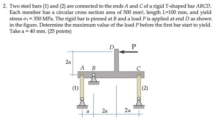 Solved 2. Two steel bars (1) and (2) are connected to the | Chegg.com
