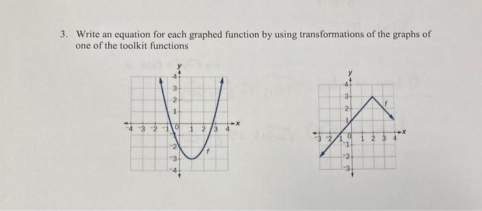 Solved 3. Write an equation for each graphed function by | Chegg.com