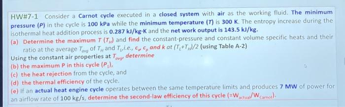 Solved HW\#7-1 Consider a Carnot cycle executed in a closed | Chegg.com