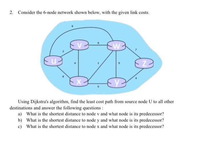Solved 2. Consider the 6-node network shown below, with the | Chegg.com
