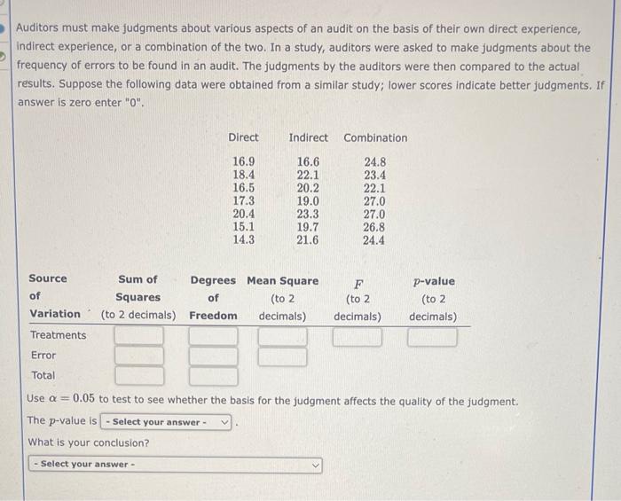 Solved Auditors must make judgments about various aspects of | Chegg.com