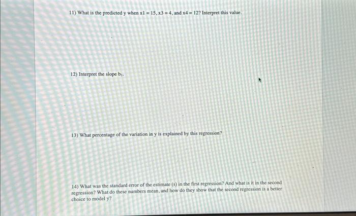 Solved Here is a multiple regression model estimated on the | Chegg.com