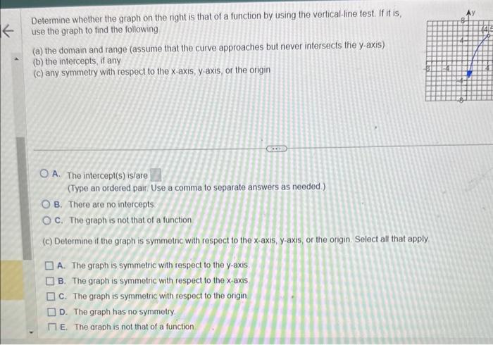 Solved Determine whether the graph on the right is that of a | Chegg.com