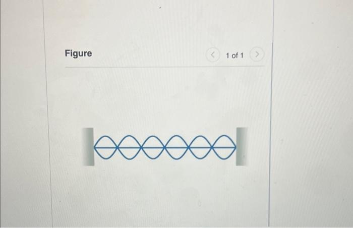 Solved A 2.2 m-long string is fixed at both ends and | Chegg.com