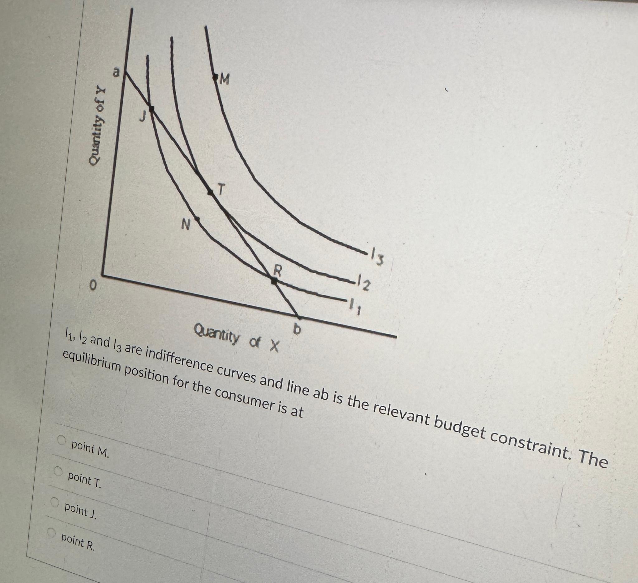 Solved equilibrium po indifference curves and line ab ﻿is | Chegg.com