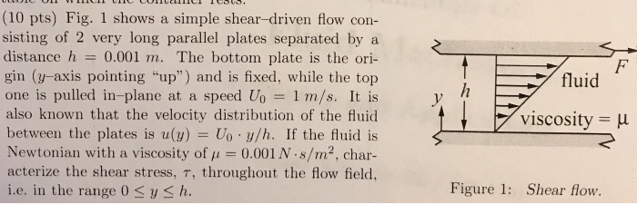 Solved fluid (10 pts) Fig. 1 shows a simple shear-driven | Chegg.com