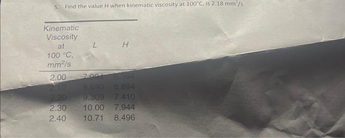 Solved This is fluid mechanics please answer both kf | Chegg.com