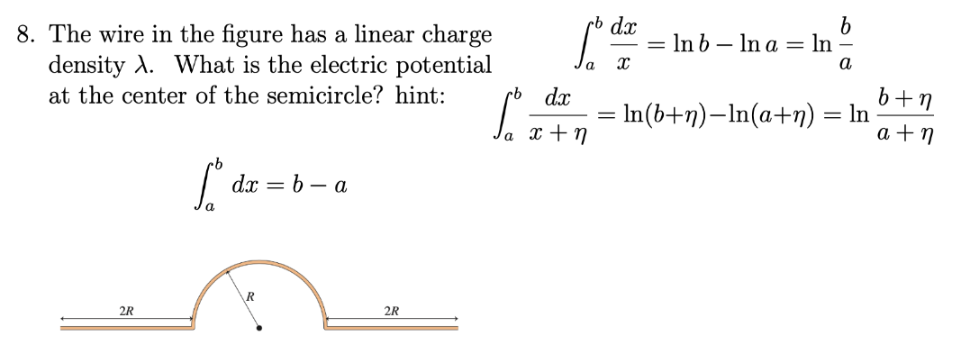 Solved The wire in the figure has a linear chargedensity λ. | Chegg.com