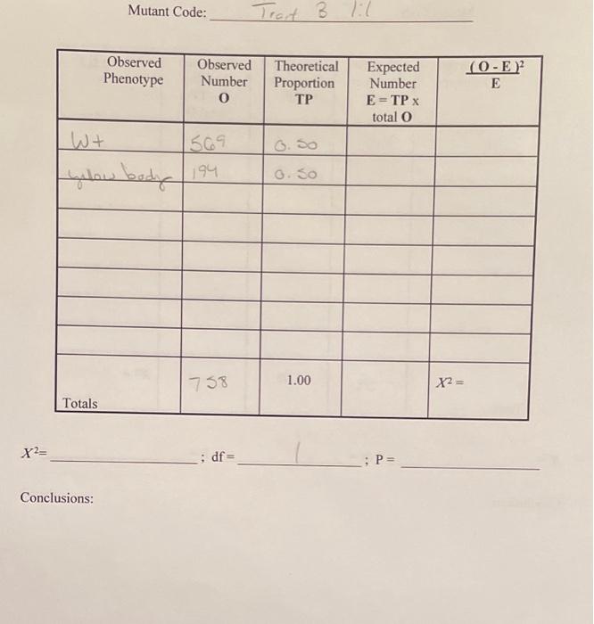 Solved Attach all chi-square sheets used to determine the | Chegg.com
