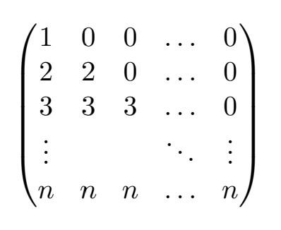 Solved Find the inverses of the following matrices and | Chegg.com