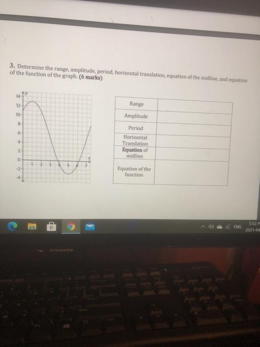 Solved 3. Determine the range, amplitude, period, horizontal | Chegg.com