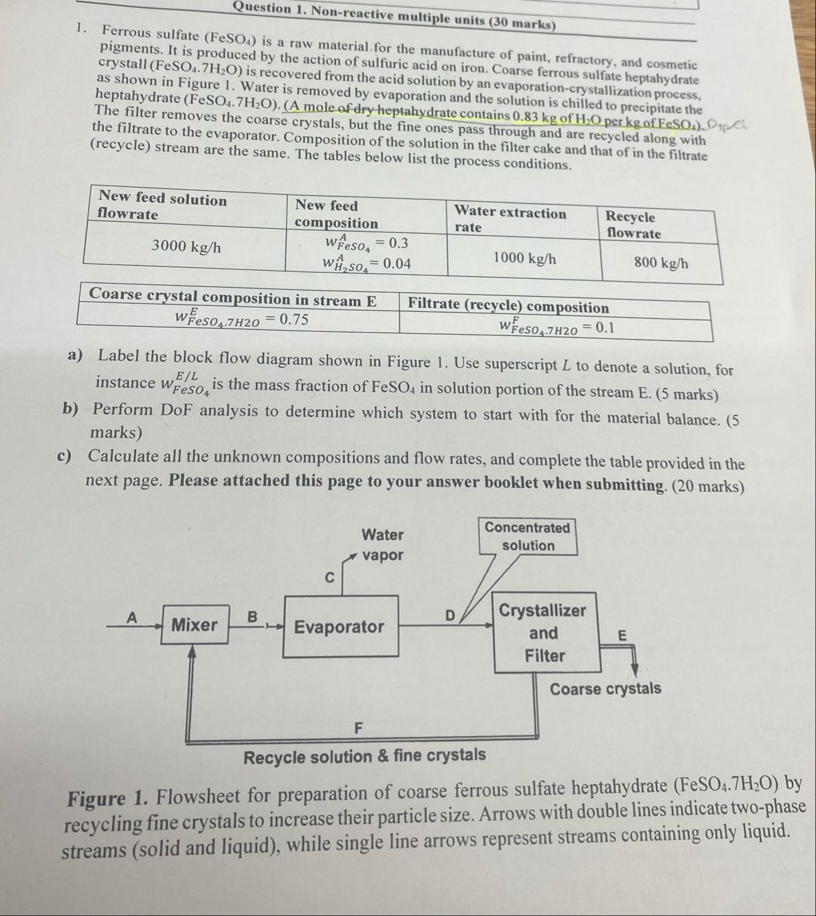 Question 1. ﻿Non-reactive multiple units ( 30 | Chegg.com