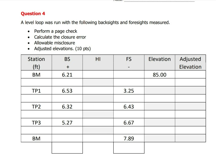 Solved Question 4 A level loop was run with the following | Chegg.com