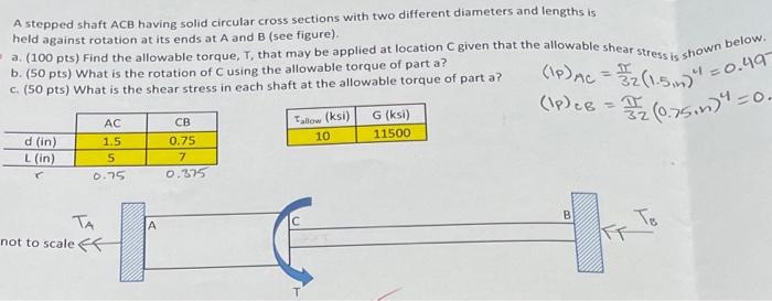 Solved A stepped shaft ACB having solid circular cross | Chegg.com