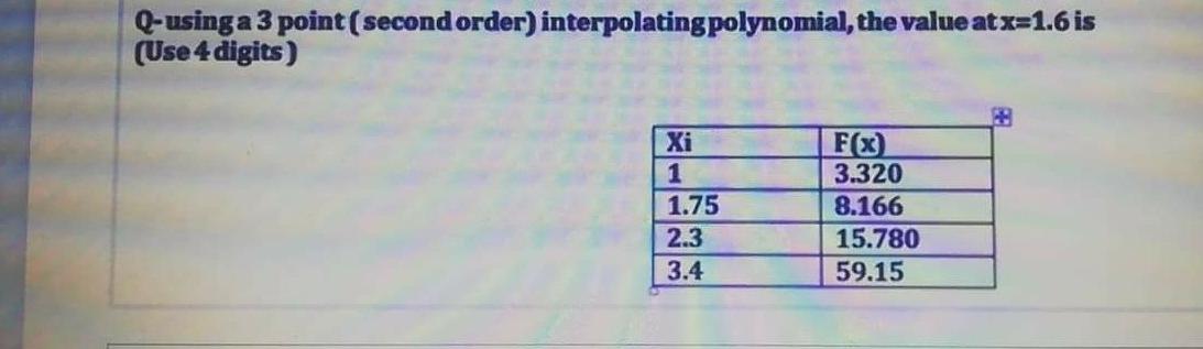 Solved Q-using a 3 point (second order) interpolating | Chegg.com
