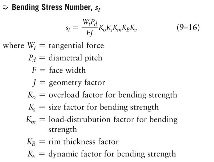 Solved A pair of gears with 20°, full-depth, involute teeth | Chegg.com