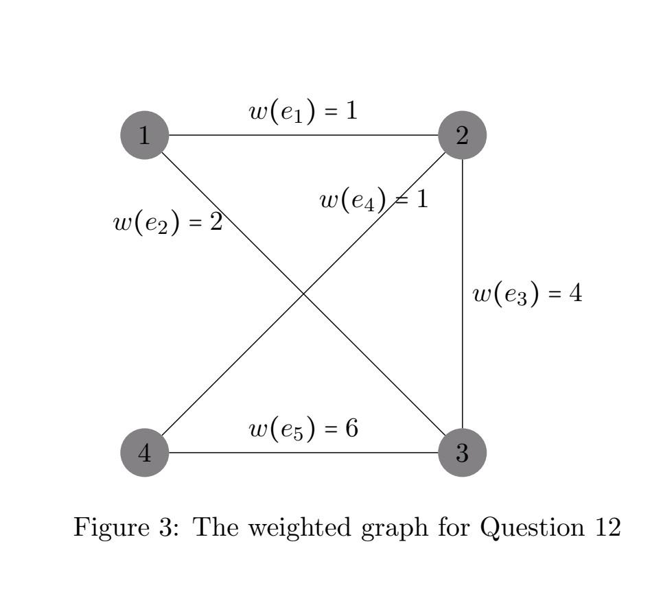 Solved Let The Weighted Graph Gvew Be As Shown In Fig 