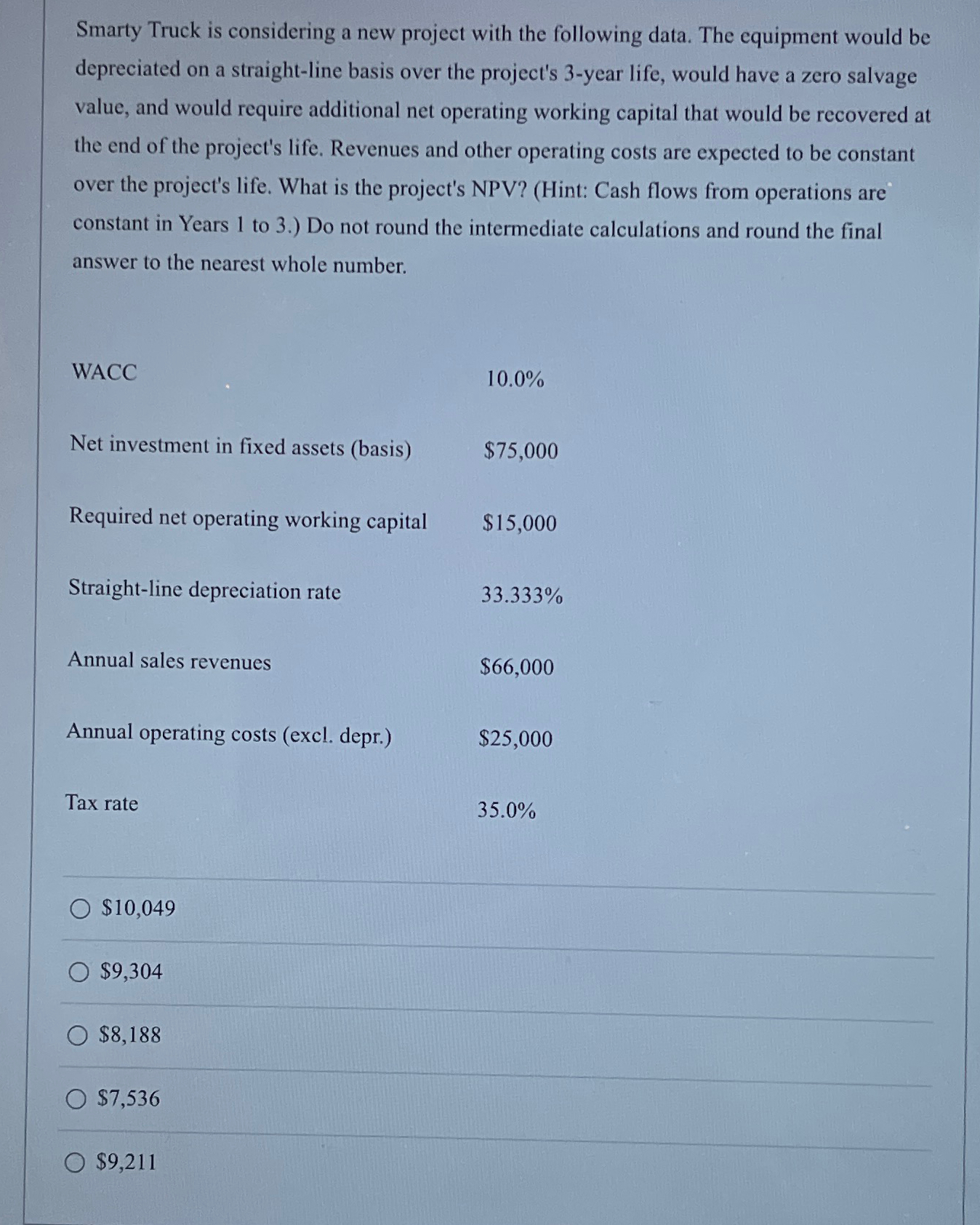 Solved Smarty Truck is considering a new project with the | Chegg.com