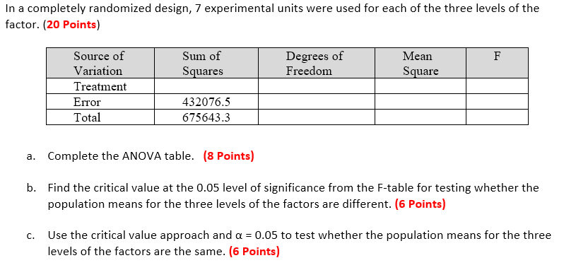 Solved In a completely randomized design, 7 ﻿experimental | Chegg.com