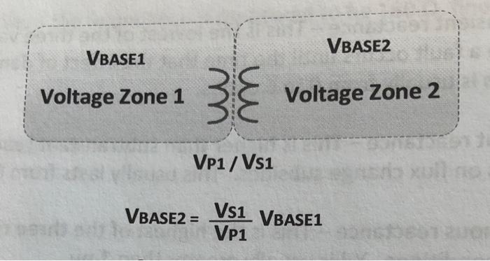 Solved per unit questionmy question has to do with using the | Chegg.com