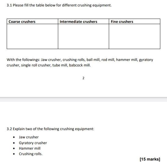 Solved 3.1 Please fill the table below for different | Chegg.com
