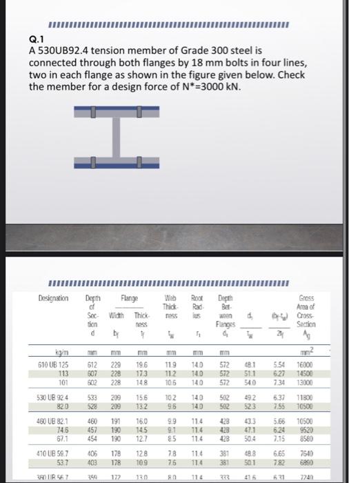 Solved Q.1 A 530UB92.4 tension member of Grade 300 steel is | Chegg.com