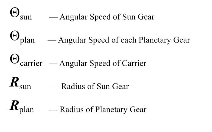 Solved Θsun - Angular Speed of Sun Gear Θplan - Angular | Chegg.com