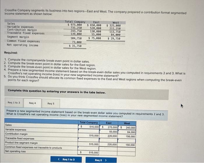 Solved Crossfire Company segments its business into two | Chegg.com