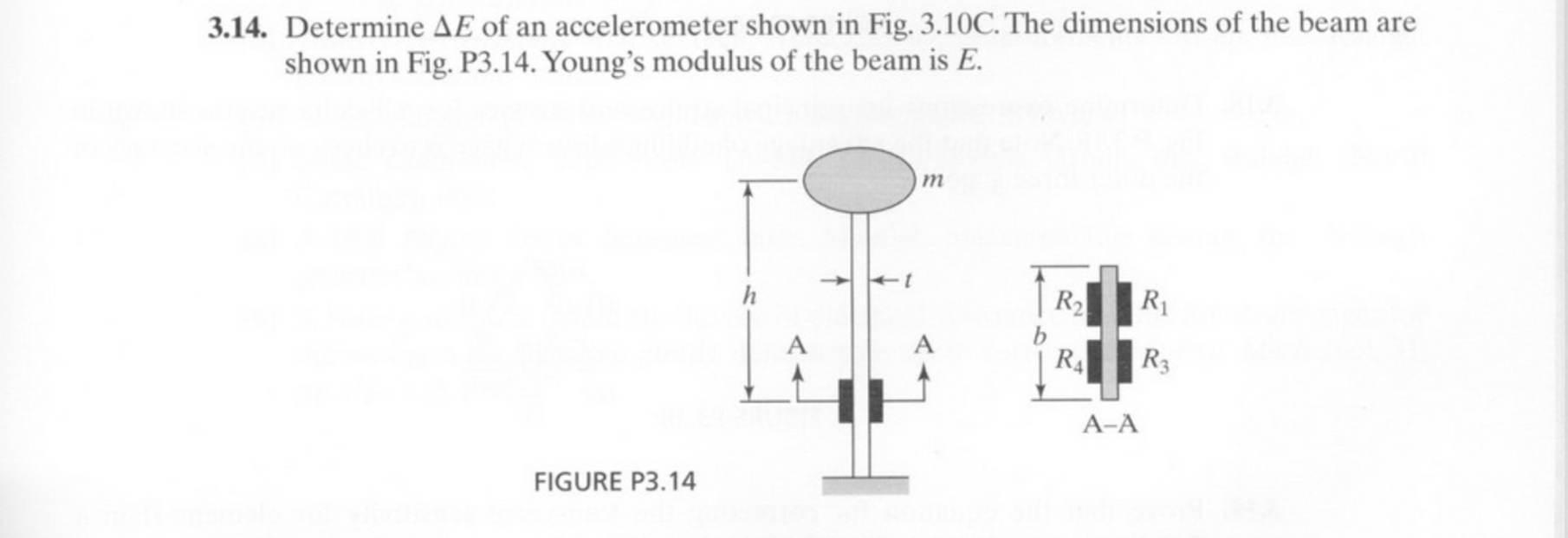 Solved 3.14. ﻿Determine ΔE ﻿of an accelerometer shown in | Chegg.com