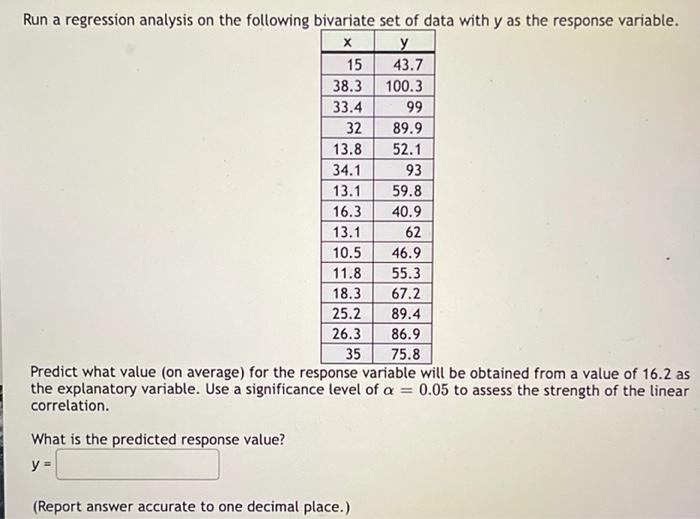 Solved Run a regression analysis on the following bivariate | Chegg.com