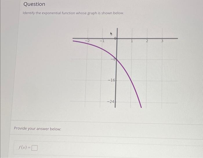 Solved Identify the exponential function whose graph is | Chegg.com