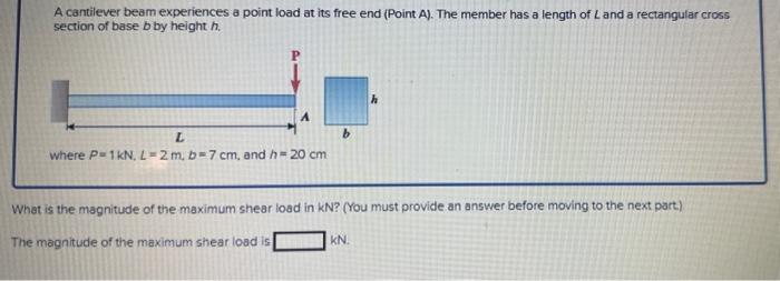 Solved A cantilever beam experiences a point load at its | Chegg.com