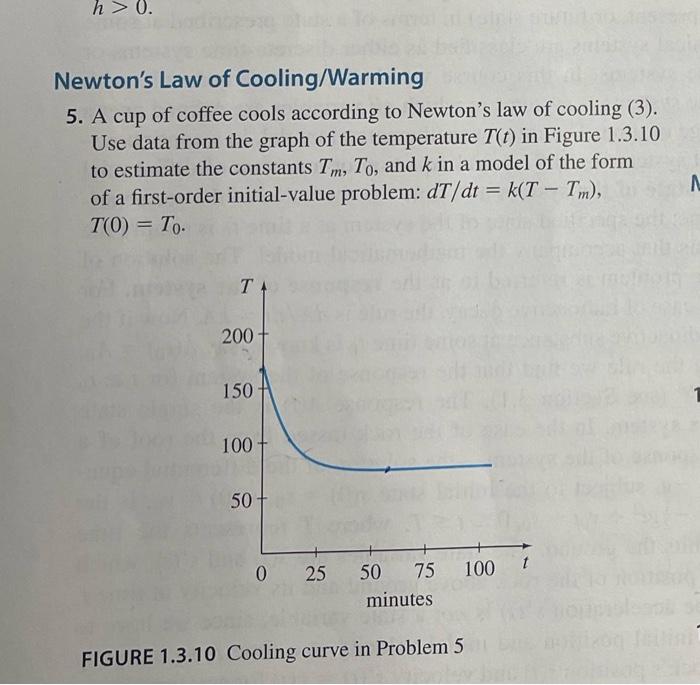 Solved Newton's Law of Cooling/Warming 5. A cup of coffee | Chegg.com