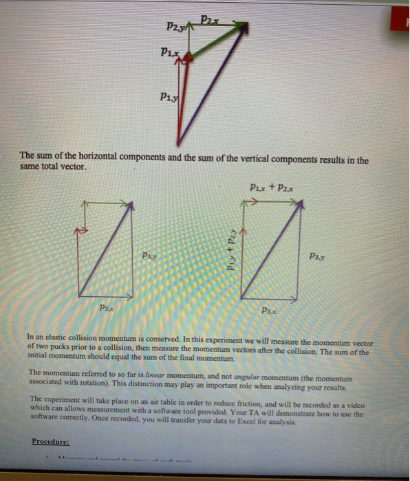 Solved: Hand-drawn Graph For This Hand-drawn Graph You Do ... | Chegg.com