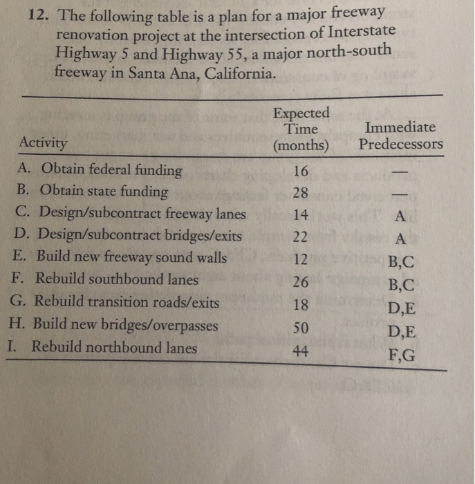 Solved 12. The following table is a plan for a major freeway | Chegg.com