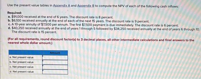 Solved Use the present value tables in Appendix A and | Chegg.com