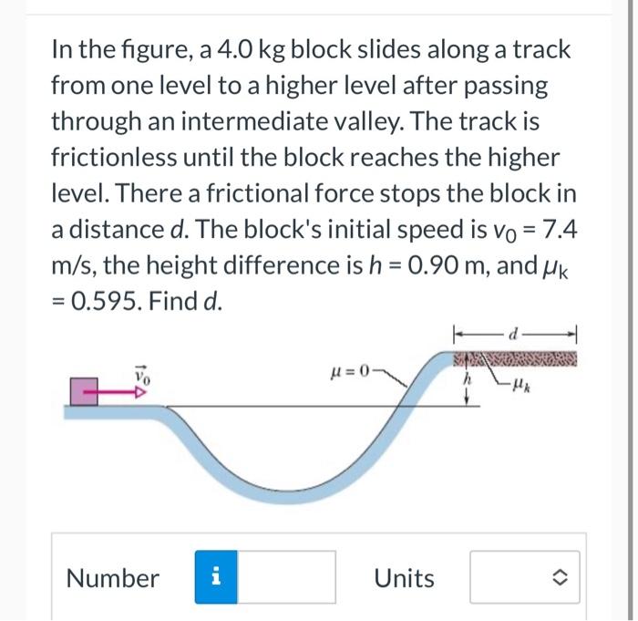 Solved In the figure, a 4.0 kg block slides along a track | Chegg.com