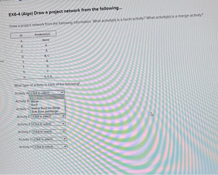 Solved Draw a project network from the following | Chegg.com