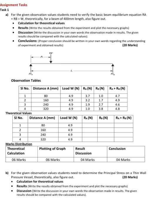 Solved Assignment Tasks Task 1 a) For the given observation | Chegg.com