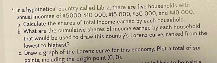 Solved 1. In a hypothetical country called Libra, there are | Chegg.com