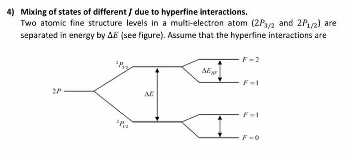 4) Mixing of states of different, due to hyperfine | Chegg.com