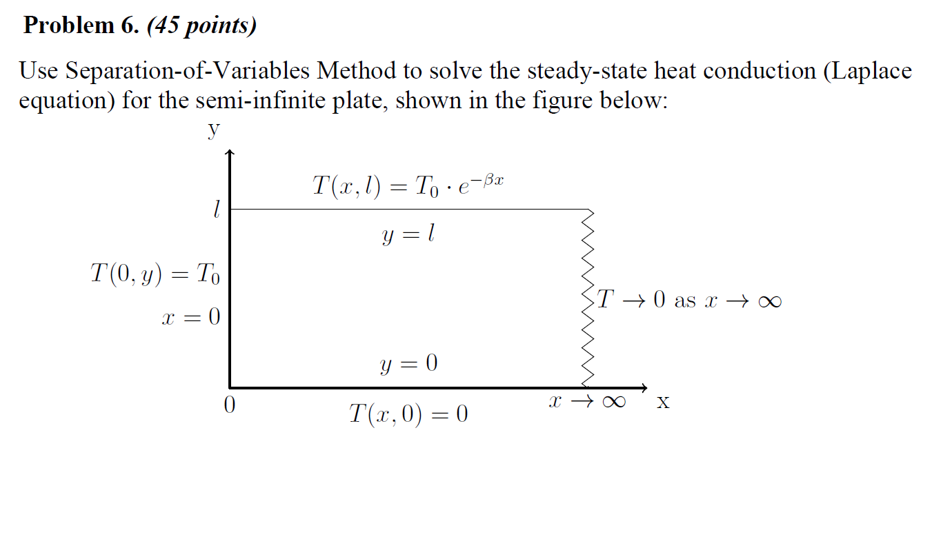 Use Separation-of-Variables Method to solve the | Chegg.com