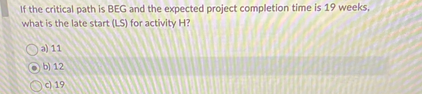 Solved If the critical path is BEG and the expected project | Chegg.com