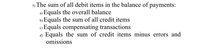 Solved s) The sum of all debit items in the balance of | Chegg.com