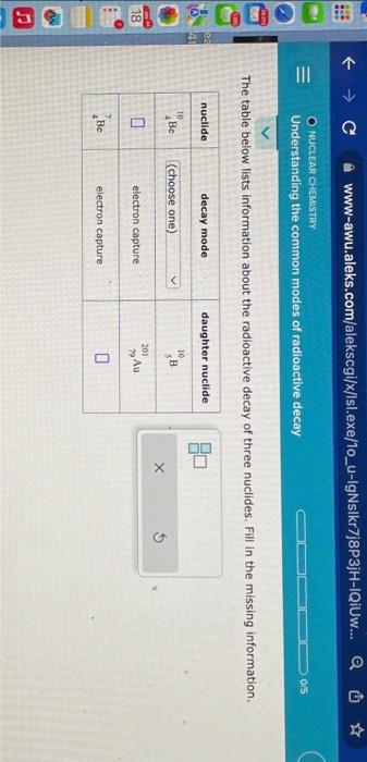 Solved The table below lists information about the | Chegg.com