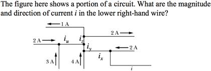 Solved Give an explanation of the magnitude and direction of | Chegg.com