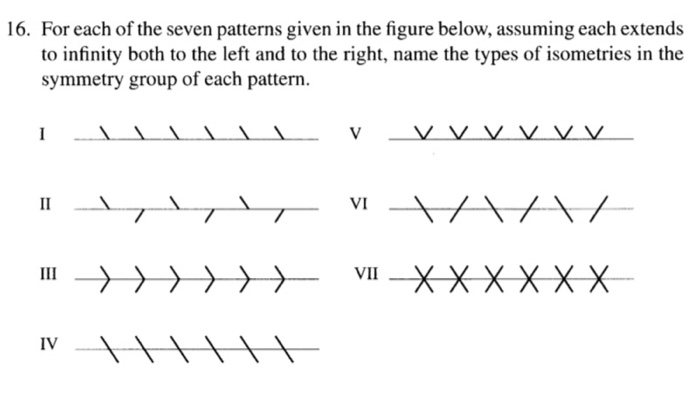 Solved 16. For each of the seven patterns given in the | Chegg.com